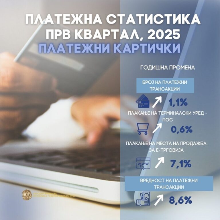 Се зголемува и употребата на платежни картички - OhridSky